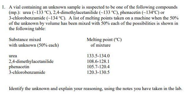 Solved 1. A vial containing an unknown sample is suspected | Chegg.com