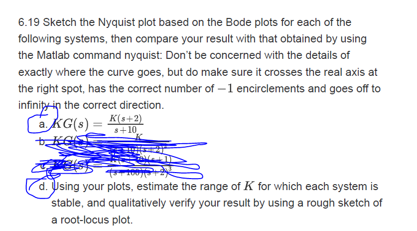 Solved 6.19 Sketch the Nyquist plot based on the Bode plots | Chegg.com