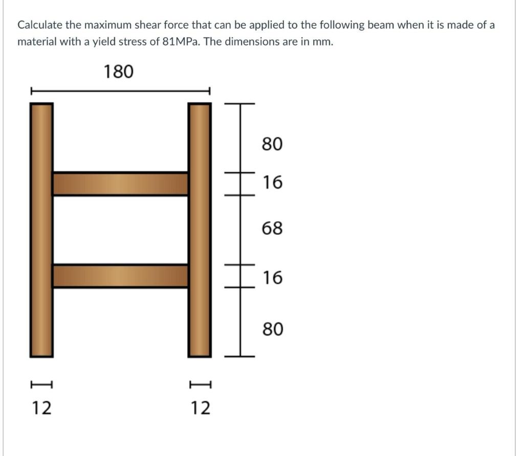 Solved Calculate the maximum shear force that can be applied | Chegg.com