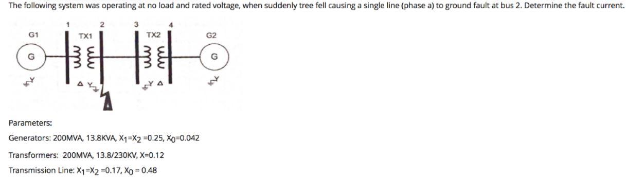 Solved The following system was operating at no load and | Chegg.com
