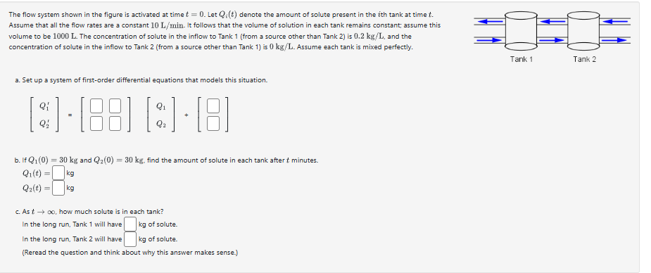 Solved The flow system shown in the figure is activated at | Chegg.com