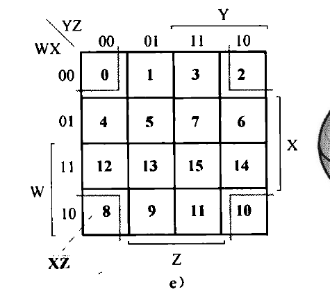 Solved Why ? How to show both of them in K-map k-map example | Chegg.com