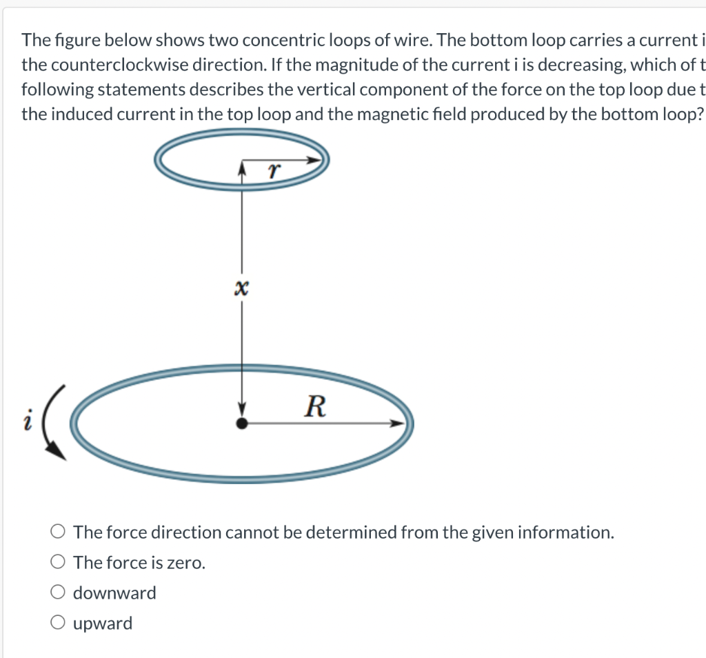 Solved The figure below shows a loop of wire of mass | Chegg.com