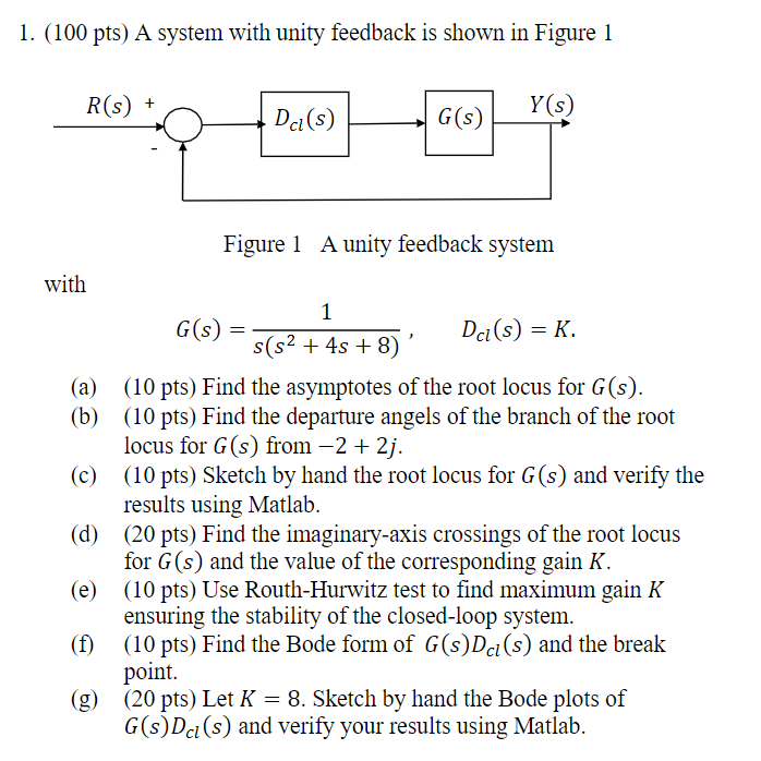 Solved 1. (100 pts) A system with unity feedback is shown in | Chegg.com