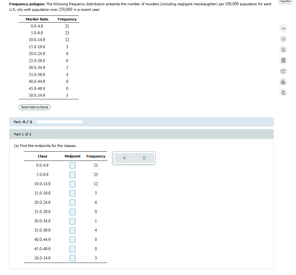 Solved Frequency polygon: The following frequency | Chegg.com