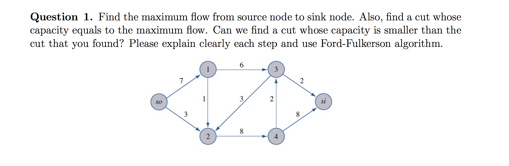 Solved Question 1 Find The Maximum Flow From Source Node To 