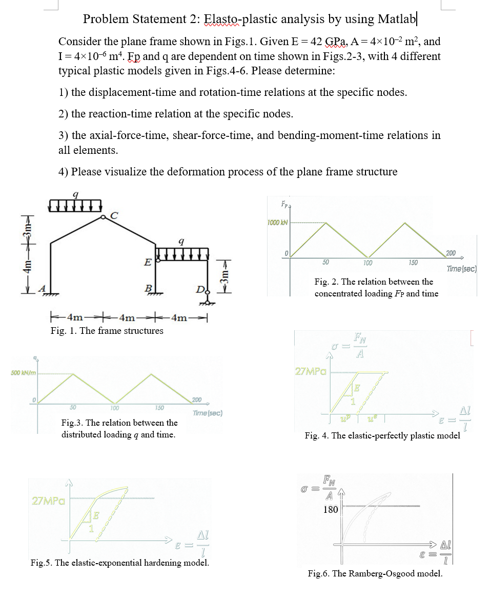 Solved Problem Statement 2: Elasto-plastic analysis by using | Chegg.com