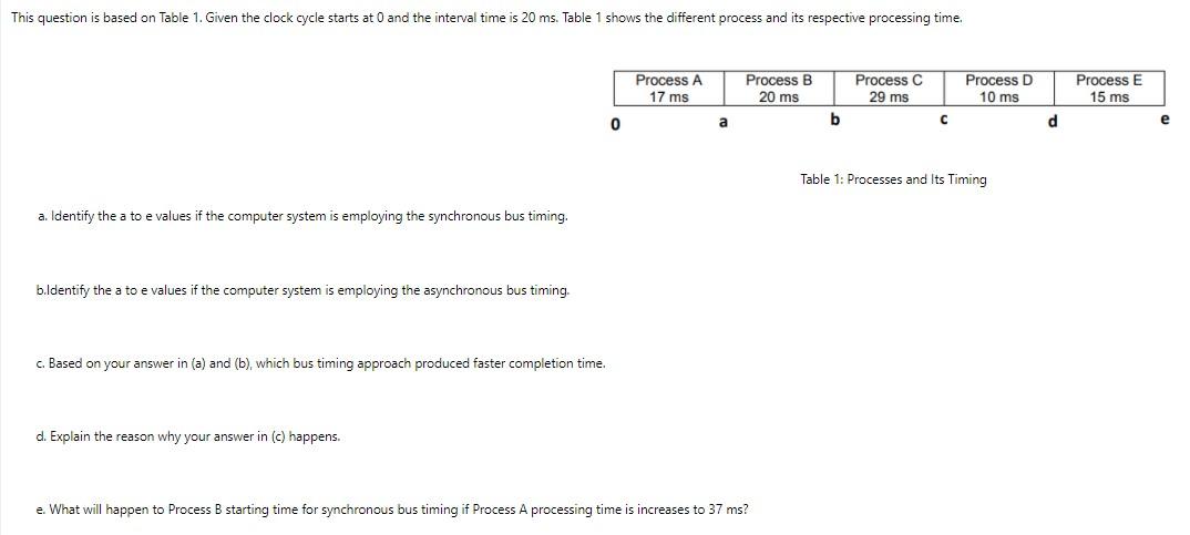 Solved This question is based on Table 1. Given the clock | Chegg.com