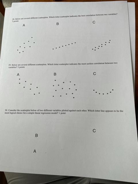 Solved 26. Below are several different scatterplots. Which | Chegg.com