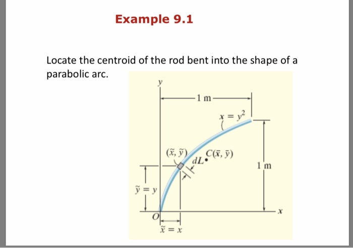 Solved Example 9.1 Locate the centroid of the rod bent into | Chegg.com