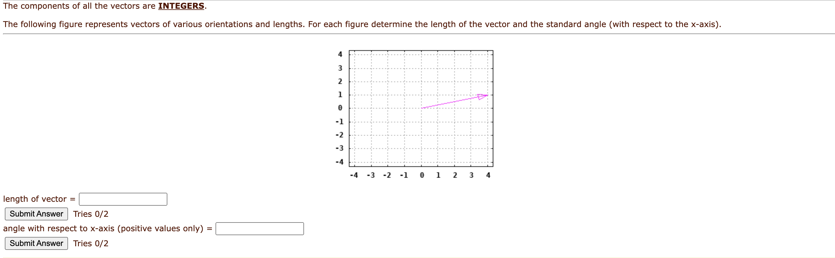 Solved The components of all the vectors are INTEGERS. The | Chegg.com