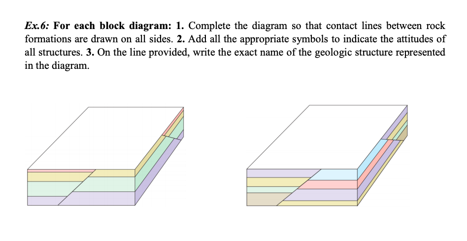 Solved Ex.6: For each block diagram: 1. Complete the diagram | Chegg.com