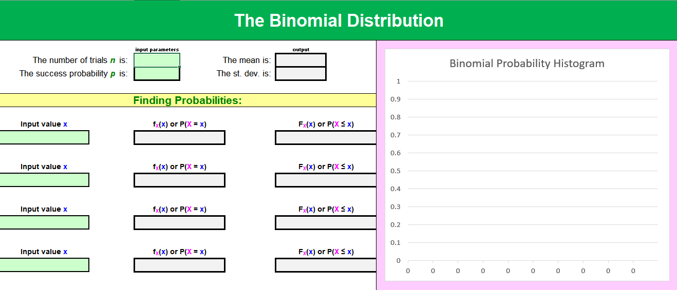 Solved The professor asked us to use the table given as well | Chegg.com