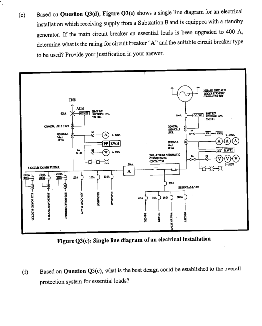 Solved A typical Loop Feeder arrangement on a distribution | Chegg.com