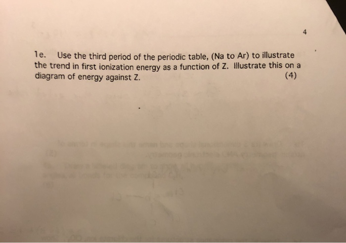 Solved Use the third period of the periodic table, (Na to | Chegg.com