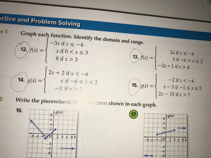 Solved ctice and Problem Solving e1 Graph each function. | Chegg.com