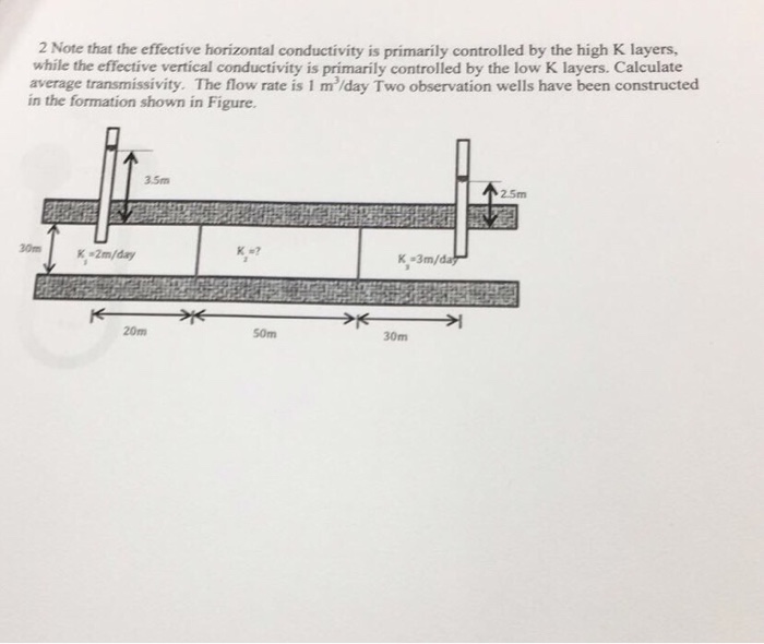 Solved 2 Note that the effective horizontal conductivity is | Chegg.com