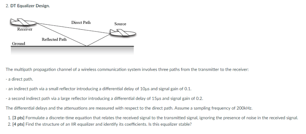 Solved 2.DT Equalizer Design. Direct Path Source Receiver | Chegg.com