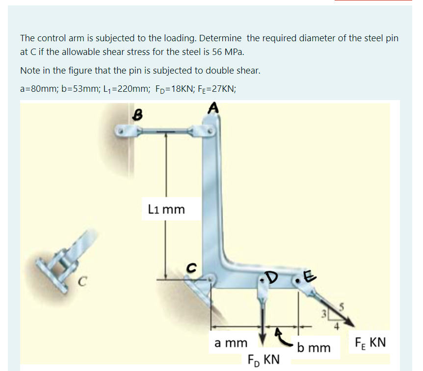 Solved The control arm is subjected to the loading. | Chegg.com