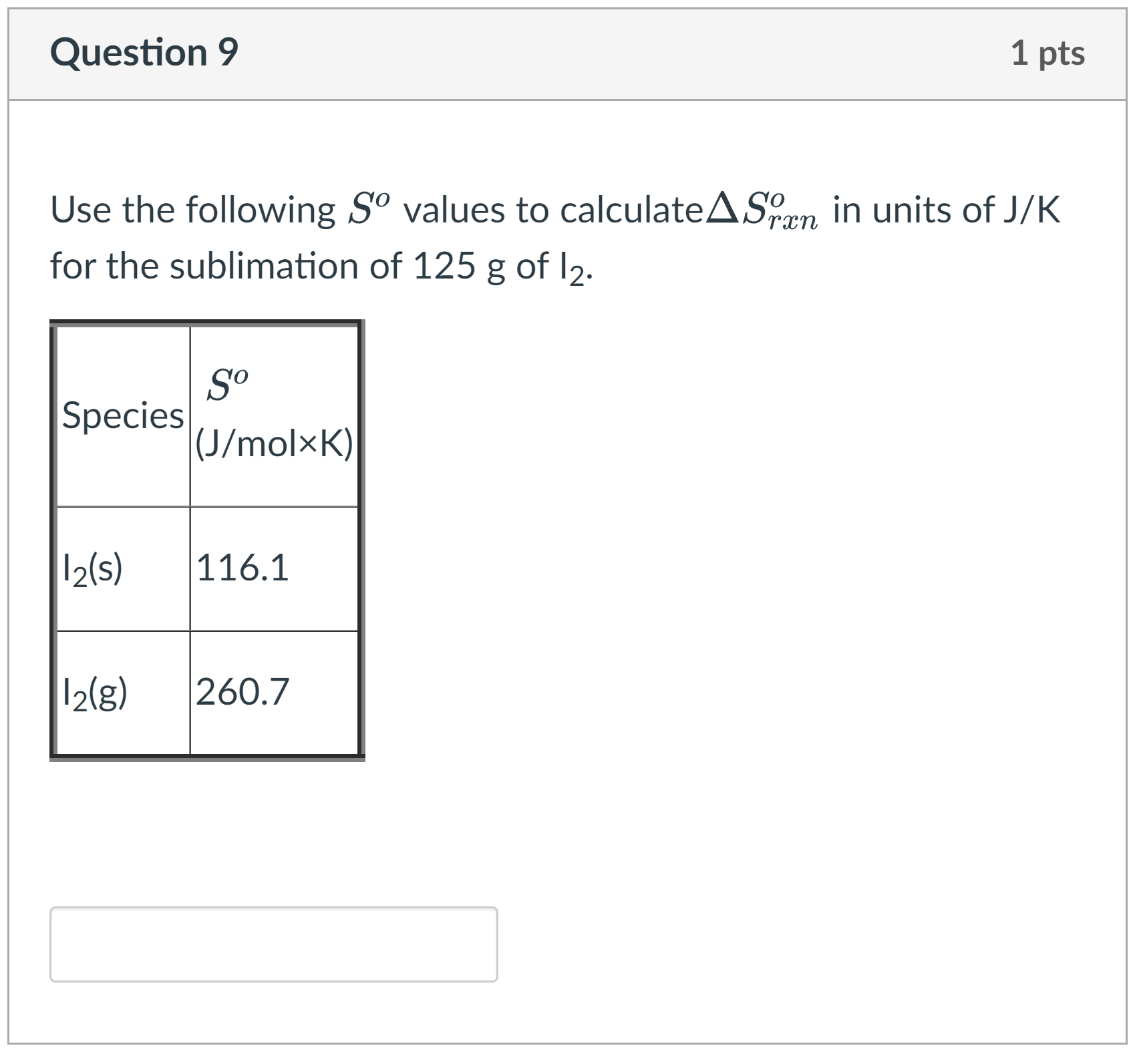 Solved Use the following So values to calculate ΔSrxno in | Chegg.com