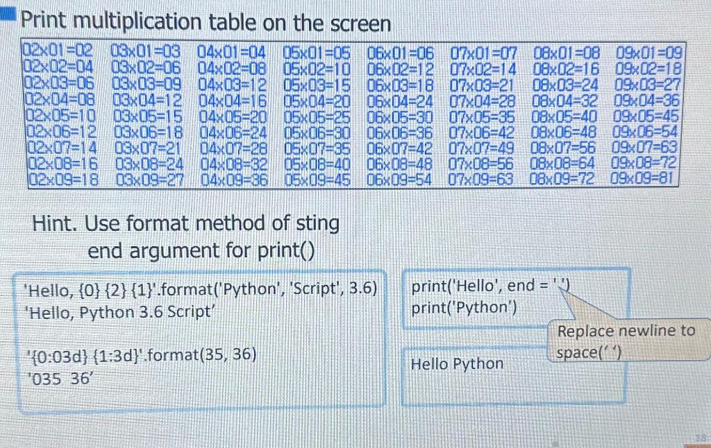Solved Print multiplication table on the screen Hint. Use | Chegg.com