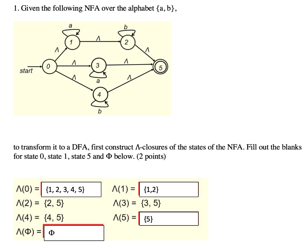 Solved 1. Given the following NFA over the alphabet {a, b}, | Chegg.com
