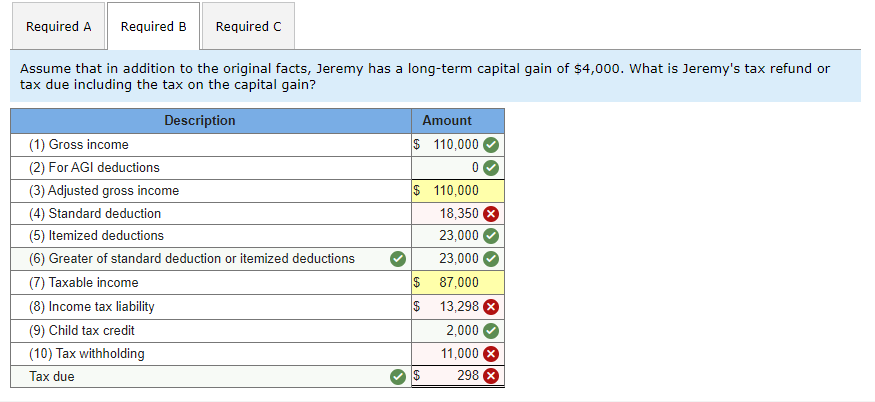 Jeremy (unmarried) earned $100,000 in salary and | Chegg.com