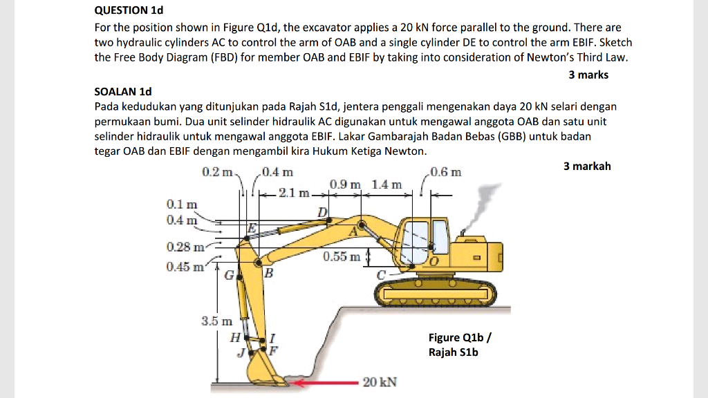 Solved QUESTION 1d For the position shown in Figure Q1d, the | Chegg.com