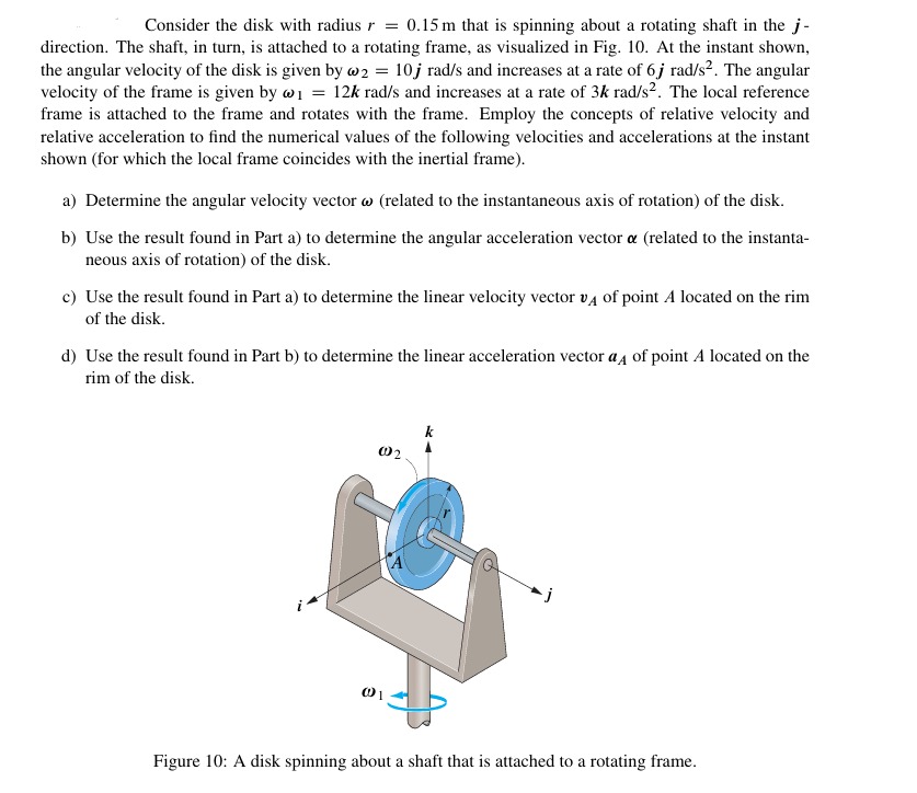 Solved Consider the disk with radius r=0.15m ﻿that is | Chegg.com