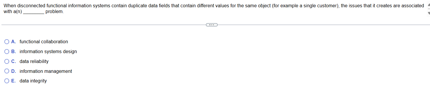 Solved When disconnected functional information systems | Chegg.com