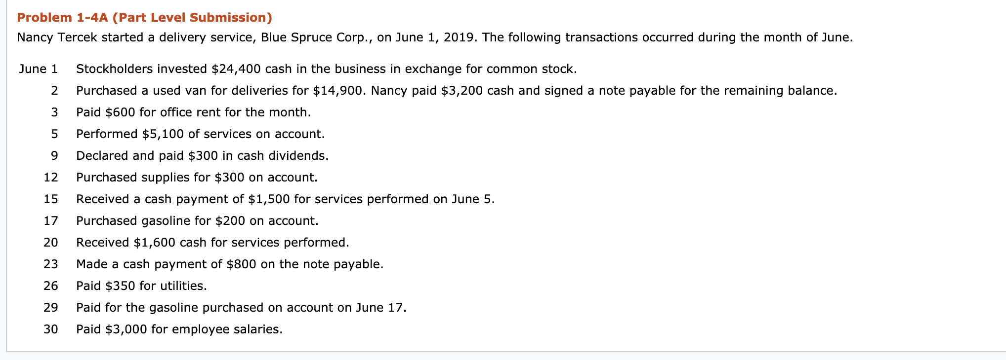 Solved Problem 1-4A (Part Level Submission) Nancy Tercek | Chegg.com