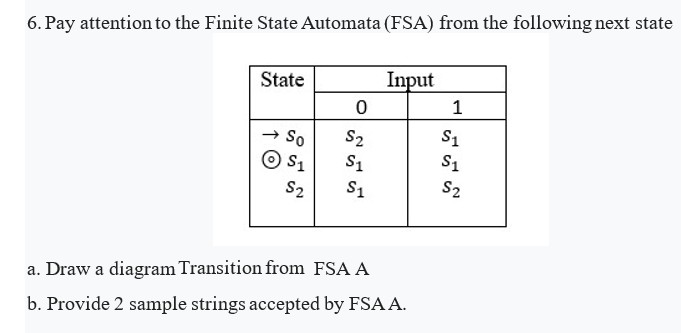 Solved 6. Pay attention to the Finite State Automata (FSA) | Chegg.com