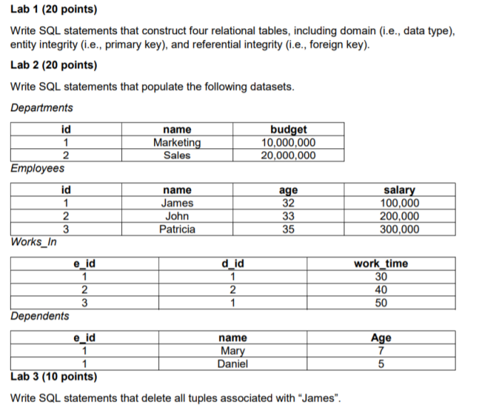 Solved Question 1 50 Points Consider The Following Set Of 