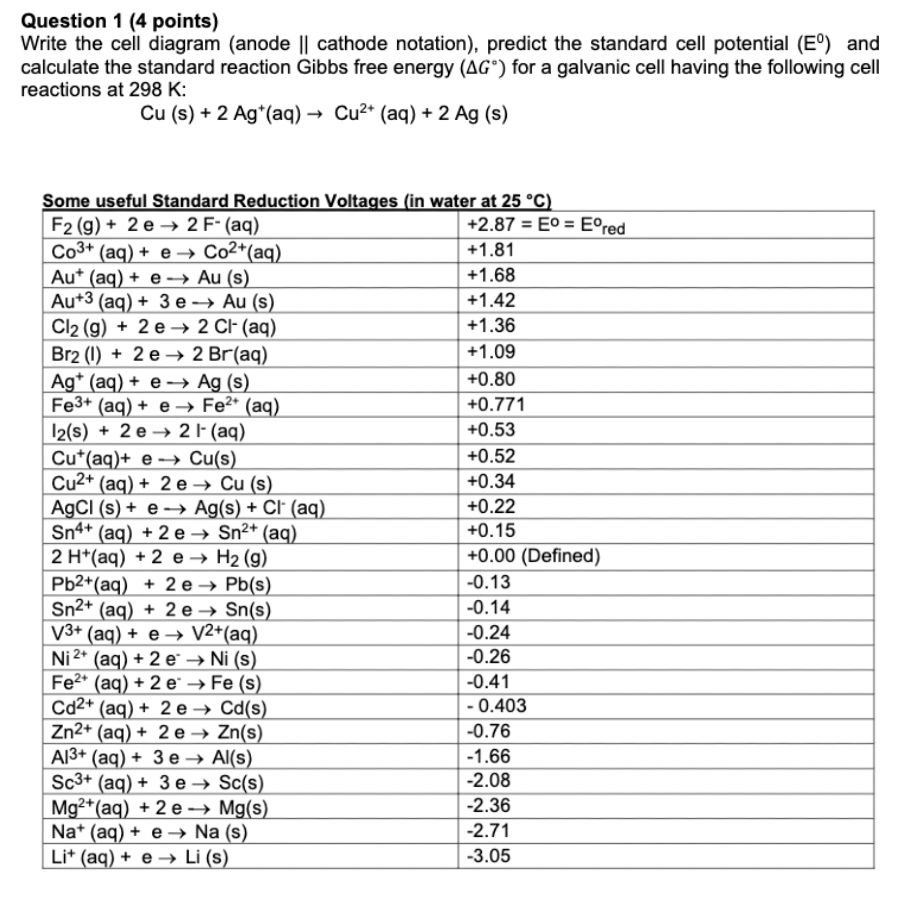 Solved Question 1 (4 ﻿points)Write the cell diagram (anode | Chegg.com
