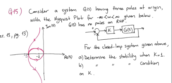 Solved Q15) Consider a system G(s) having three poles at | Chegg.com