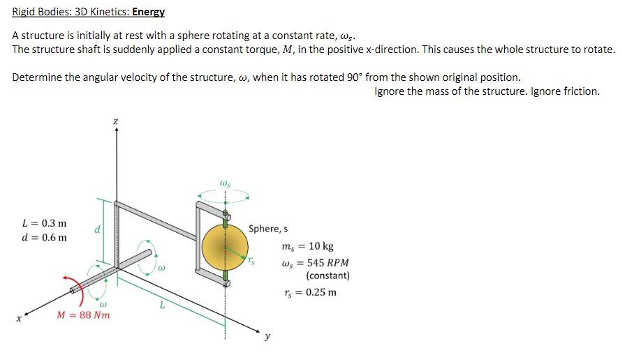 Solved Rigid Bodies: 3D Kinetics: Energy A structure is | Chegg.com