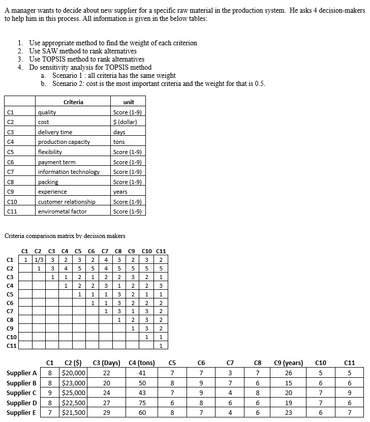 Solved I don't want how to solve the problem, I want the | Chegg.com