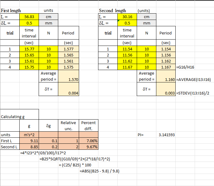 Solved Please check my work:Check if these are | Chegg.com