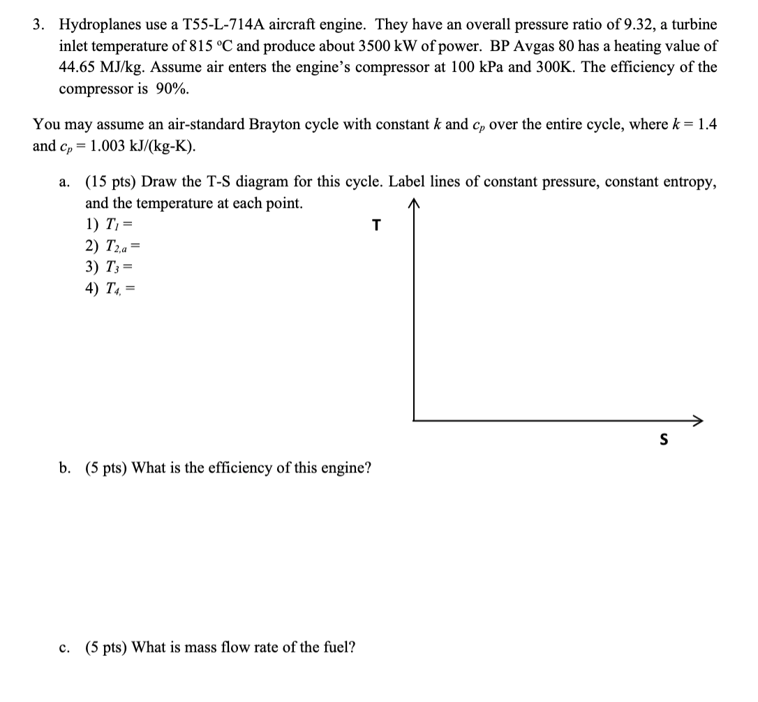 Solved 3. Hydroplanes use a T55-L-714A aircraft engine. They | Chegg.com