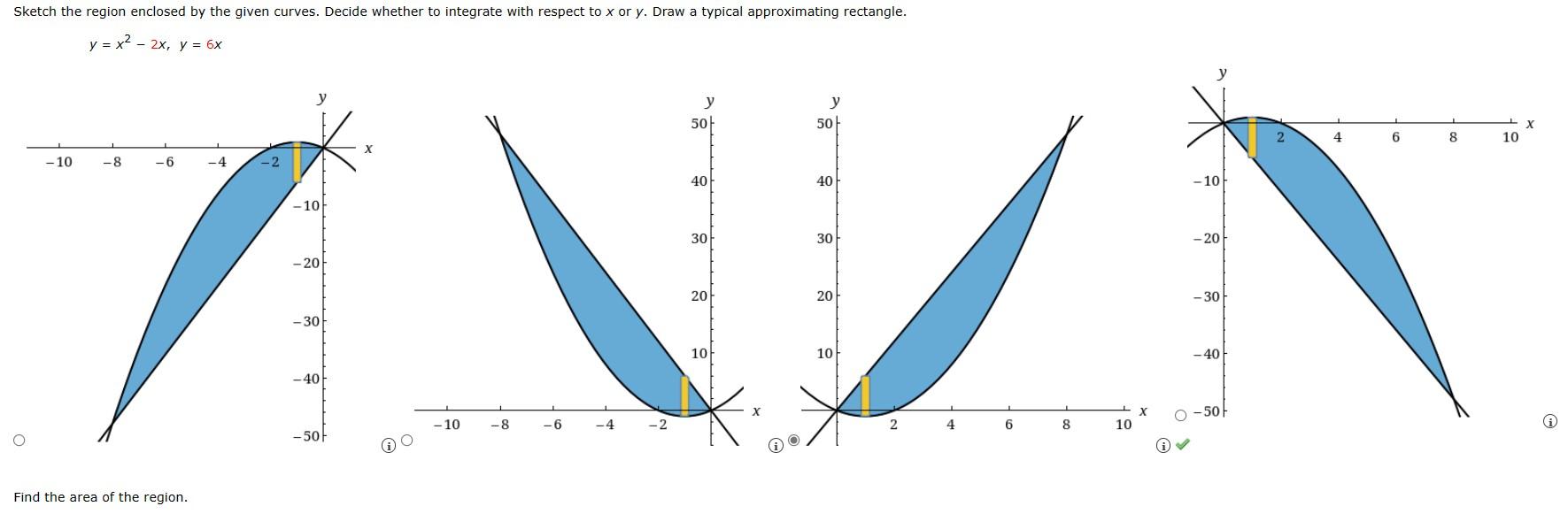Solved Sketch the region enclosed by the given curves. | Chegg.com