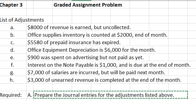 Solved Chapter 3 Graded Assignment Problem C. List of | Chegg.com