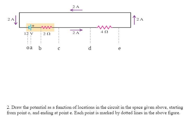 Solved 2A 2A 12A w 222 12 V 11 2A 422 11 oa b с d e 2. Draw | Chegg.com