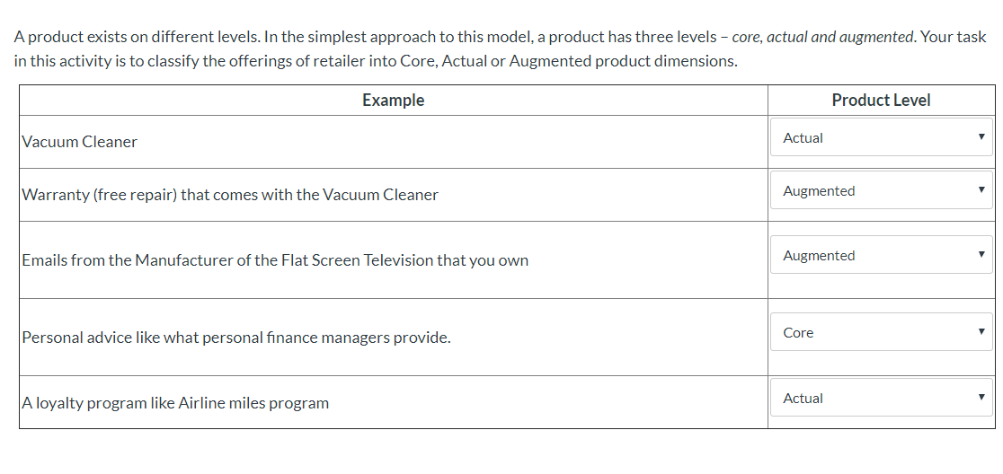 Solved A product exists on different levels. In the simplest | Chegg.com