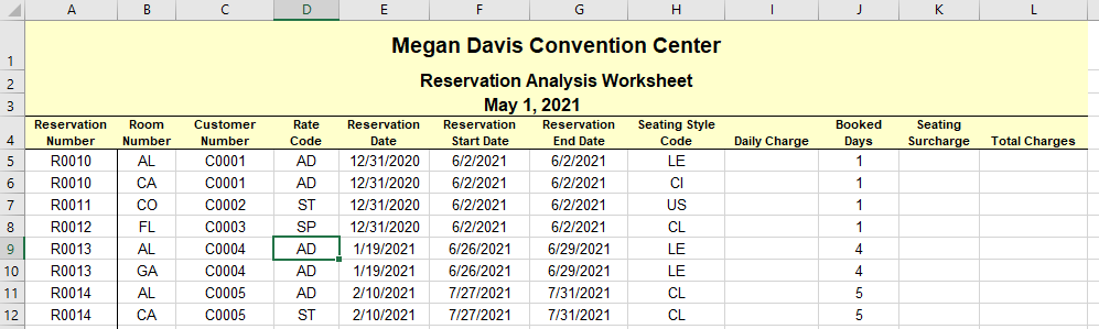 Solved The Daily Charge is determined by using the Room | Chegg.com