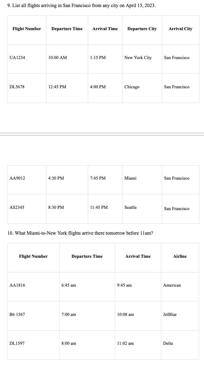 Normalization and Implementation This is a | Chegg.com