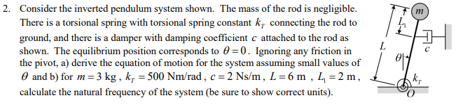Solved 2. Consider the inverted pendulum system shown. The | Chegg.com