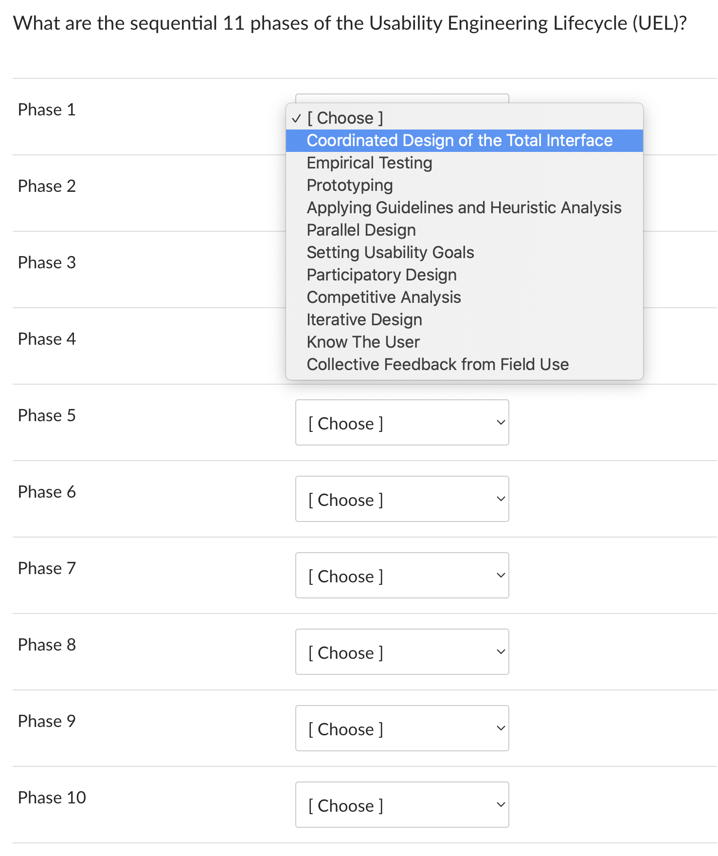 Solved What are the sequential 11 phases of the Usability | Chegg.com