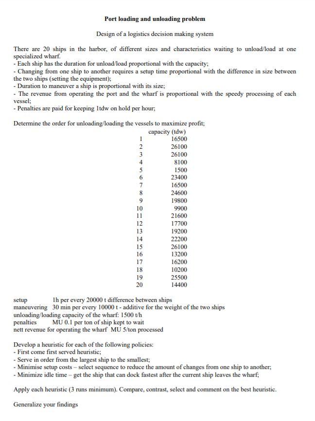 - Port loading and unloading problem Design of a | Chegg.com