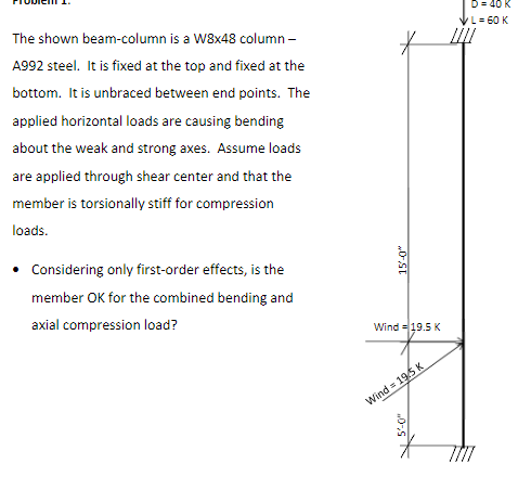 PIUDICII 1. D = 40 R VL = 60 K The shown beam-column | Chegg.com