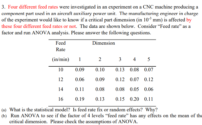 Solved 3. Four different feed rates were investigated in an | Chegg.com